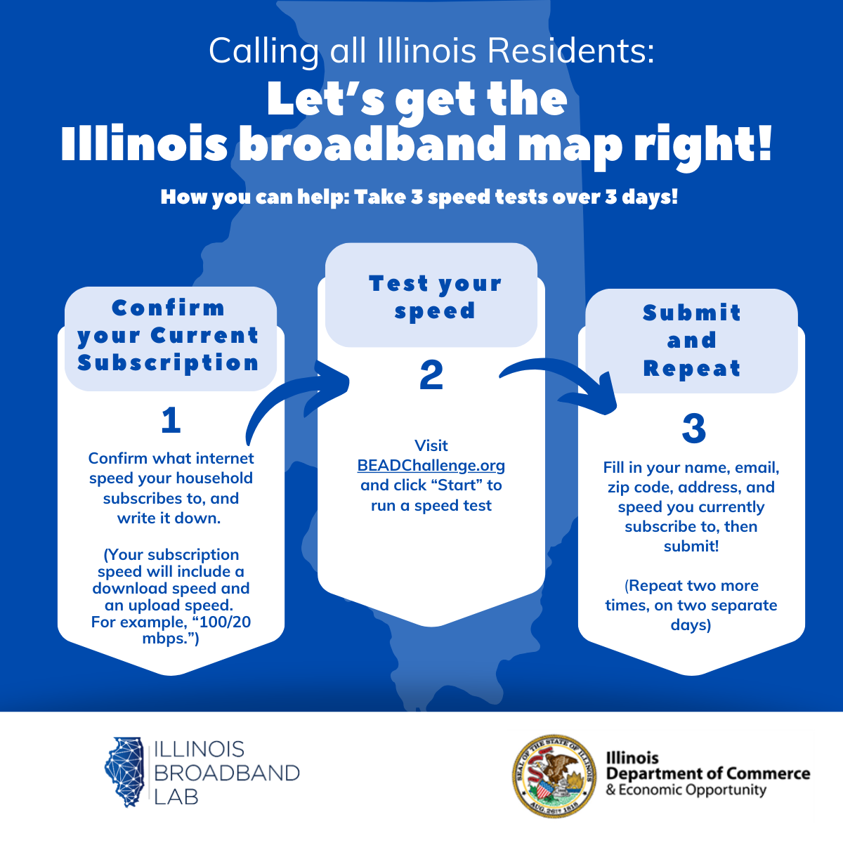 Social Media Mapping Challenge Illinois | IBEW 702